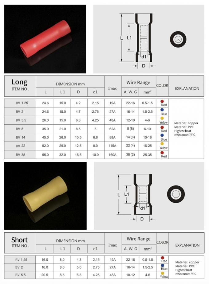 BV Type Pvc Insulated Butt Wire Connector Brass Wire Butt Splice ...